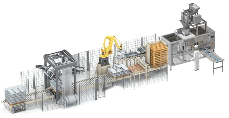 ADM Packaging Automation | Custom Flexible Packaging Machinery